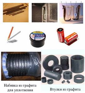 Описание графита, кристаллическая решетка. Свойства графита. Применение ...